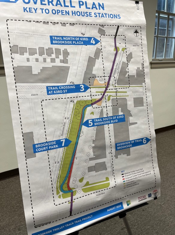 KCMO Planning Changes to Trolley Track Trail | Inside Brookside (And Waldo)